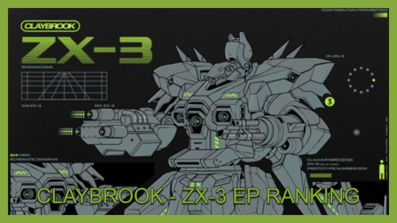 Ranking CLAYBROOK's ZX-3 EP - YouTube