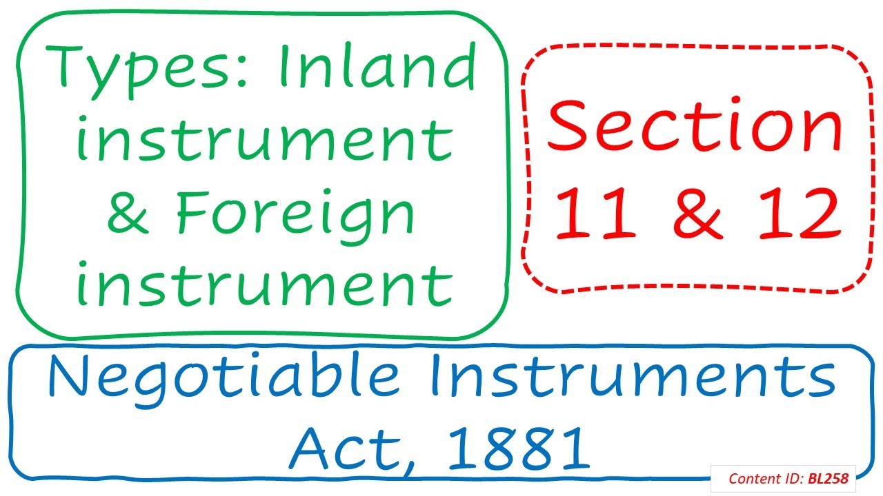 Section 11 & 12 Types: Inland & Foreign instruments | Negotiable ...
