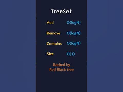 Java Data Structures: TreeSet class - Part 1 - YouTube