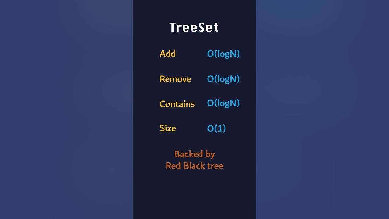 Java Data Structures Treeset Class Part 1 Youtube