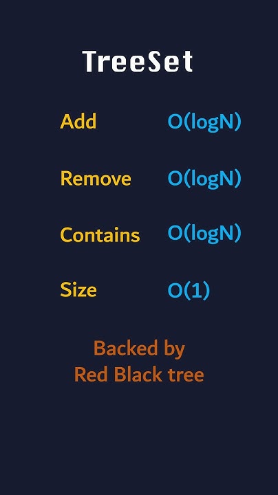 Java Data Structures: TreeSet class - Part 1 - YouTube