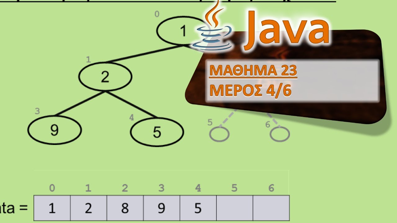 JAVA - ΜΑΘΗΜΑ 23 - ΟΥΡΕΣ - ΜΕΡΟΣ 4 από 6 - Παρατηρήσεις - YouTube