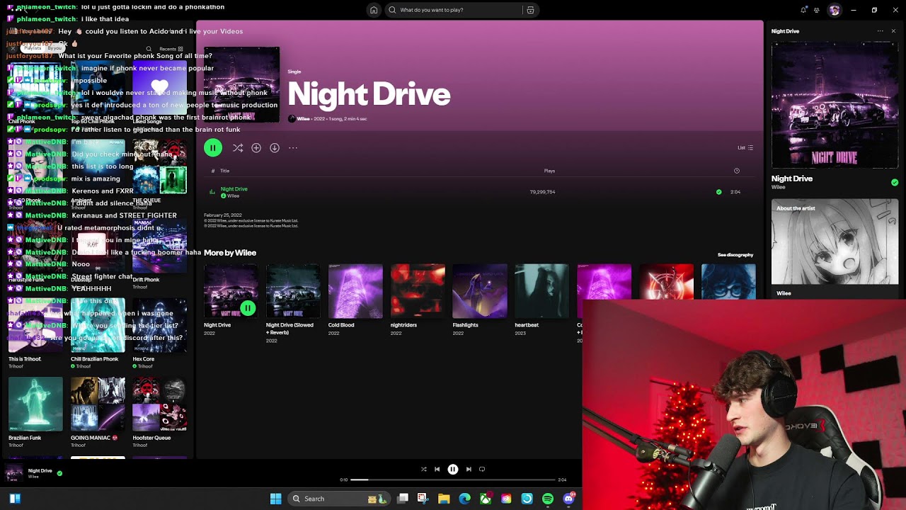 MY OG PHONK TIER LIST - YouTube