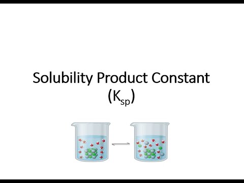 Solubility Product Constant (Ksp) - YouTube
