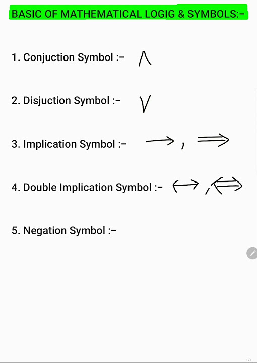 Basic Of Mathematical Logic Symbols maths YouTube basic-of-mathematical-logic-symbols-maths-youtube