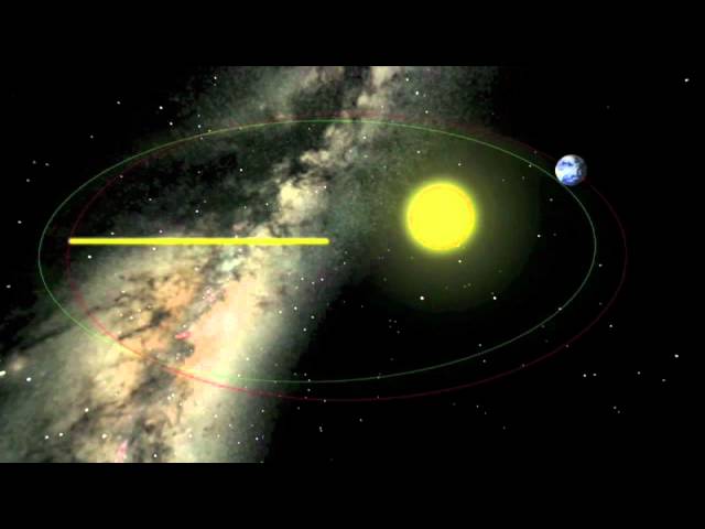 Planet Trek Now A Crash Course On The Solar System