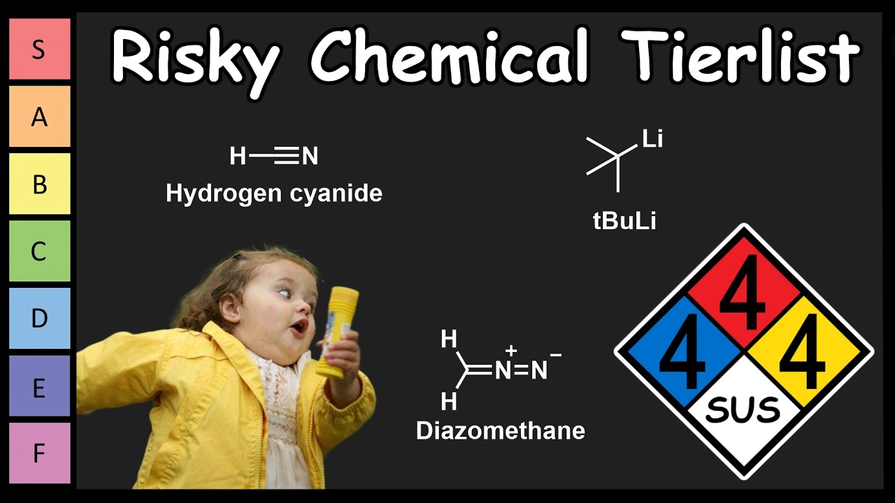 Which Chemical is the Most Risky? - YouTube