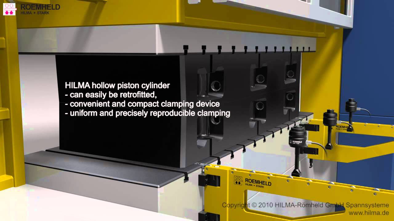 QDC-Quick die Change Systems from Hilma-Roemheld.wmv - YouTube