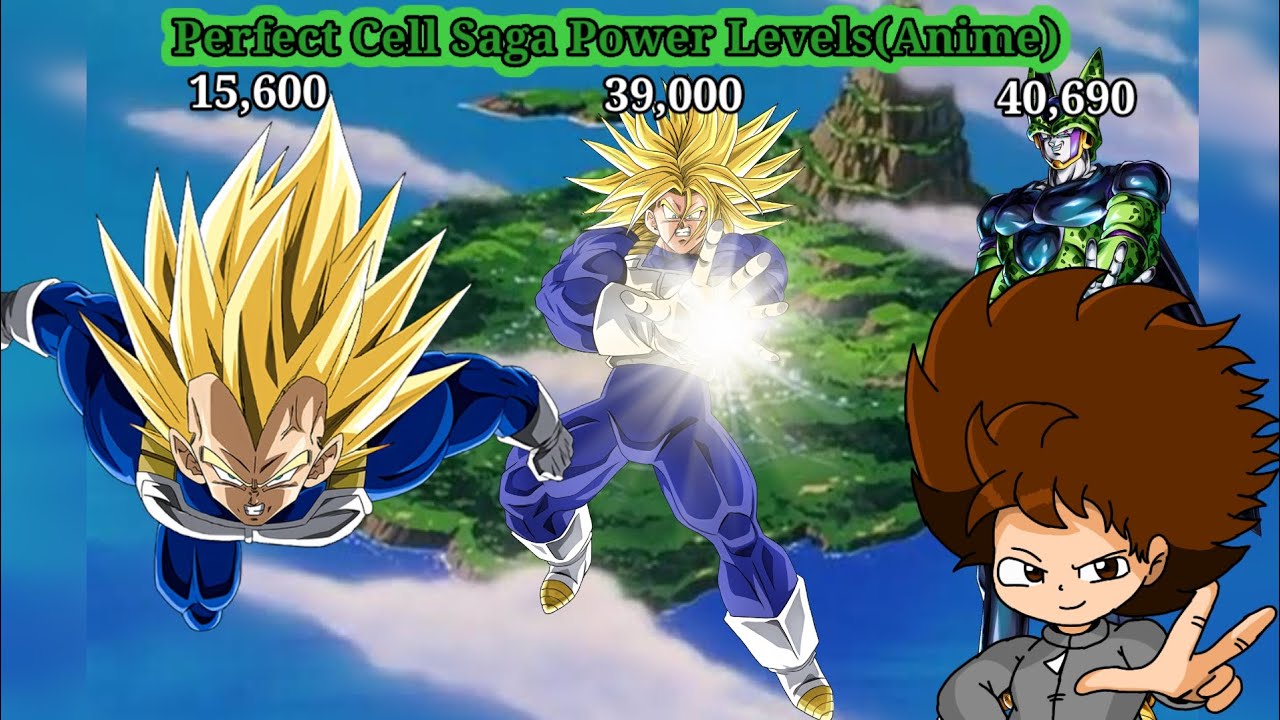 DBZ: Perfect Cell Saga Power Levels(Anime, Rodri604) - YouTube