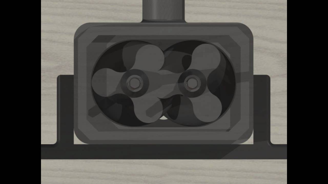 Supercharger Rendered Animation - YouTube