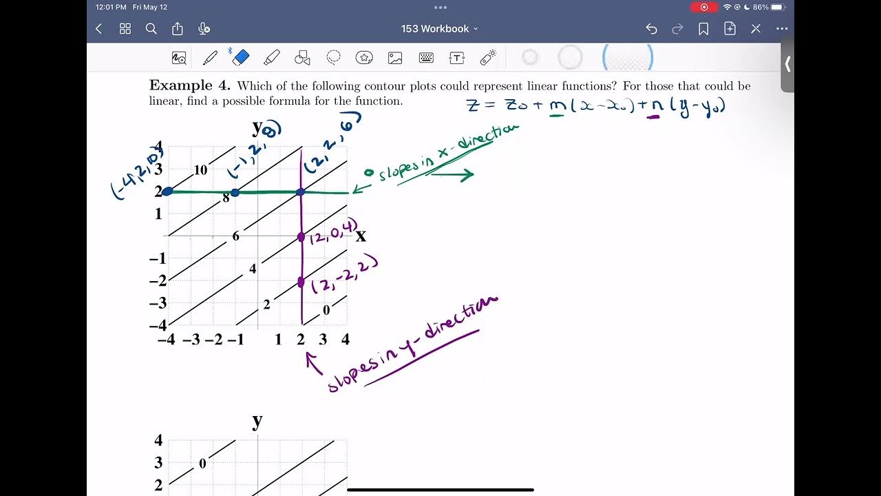 12.4: Linear Functions, Part 5 - YouTube