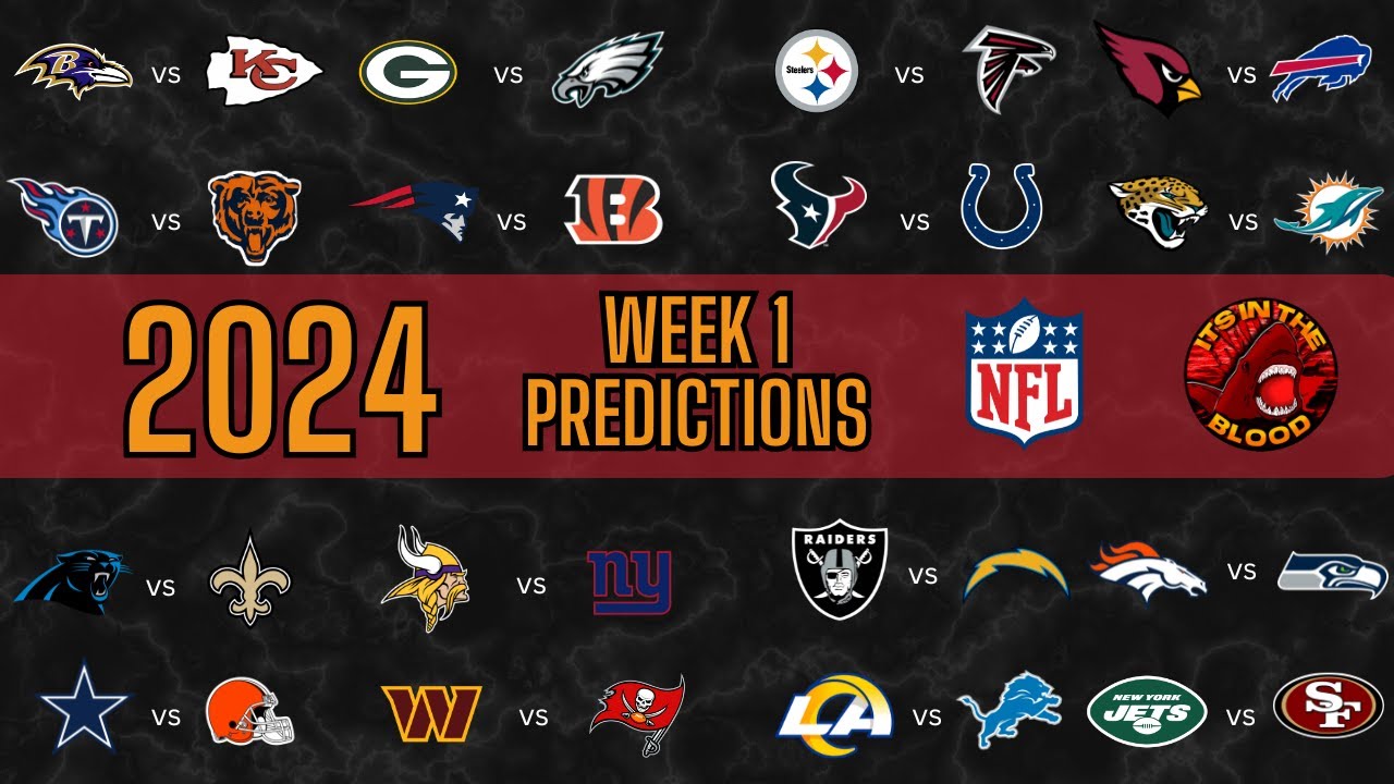 NFL Week 1 Predictions | Football is back - YouTube
