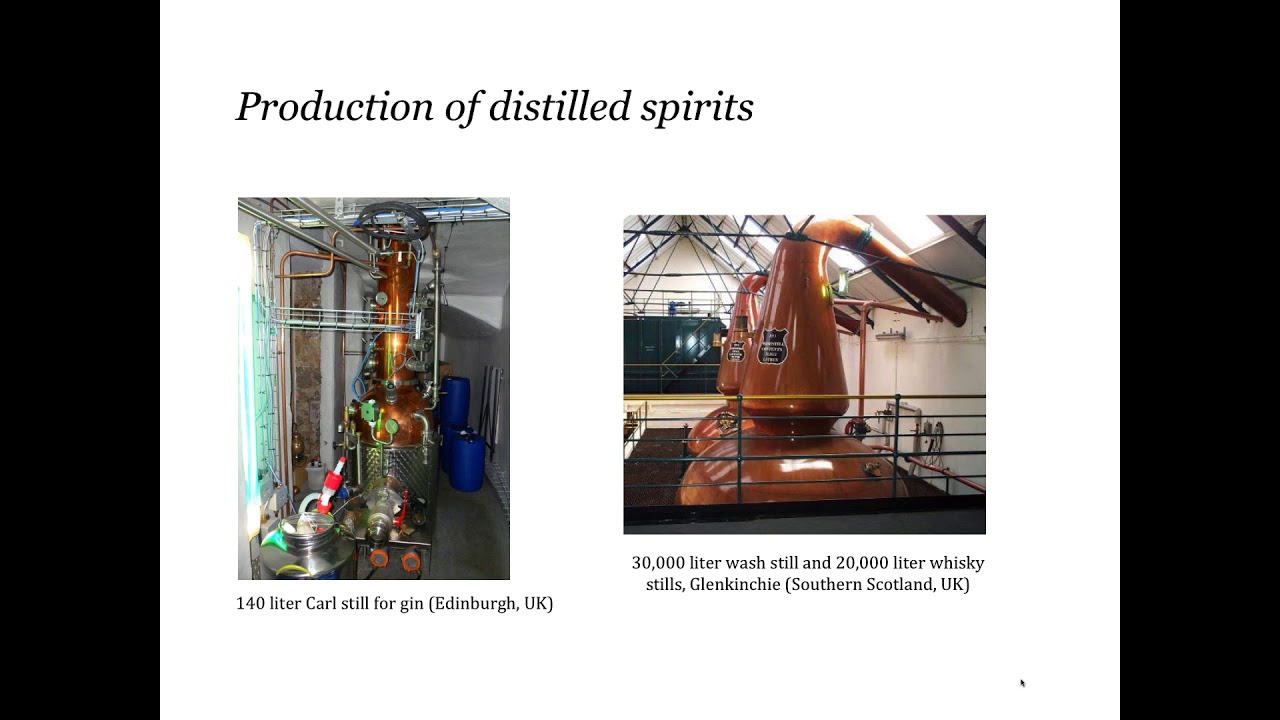 Distilled Spirits Webinar - How to Make Whiskey, Start a Distillery and ...