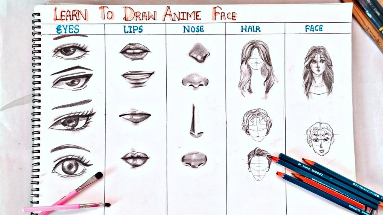 easy tutorial on anime full face features eyes,nose,lips, hair # ...