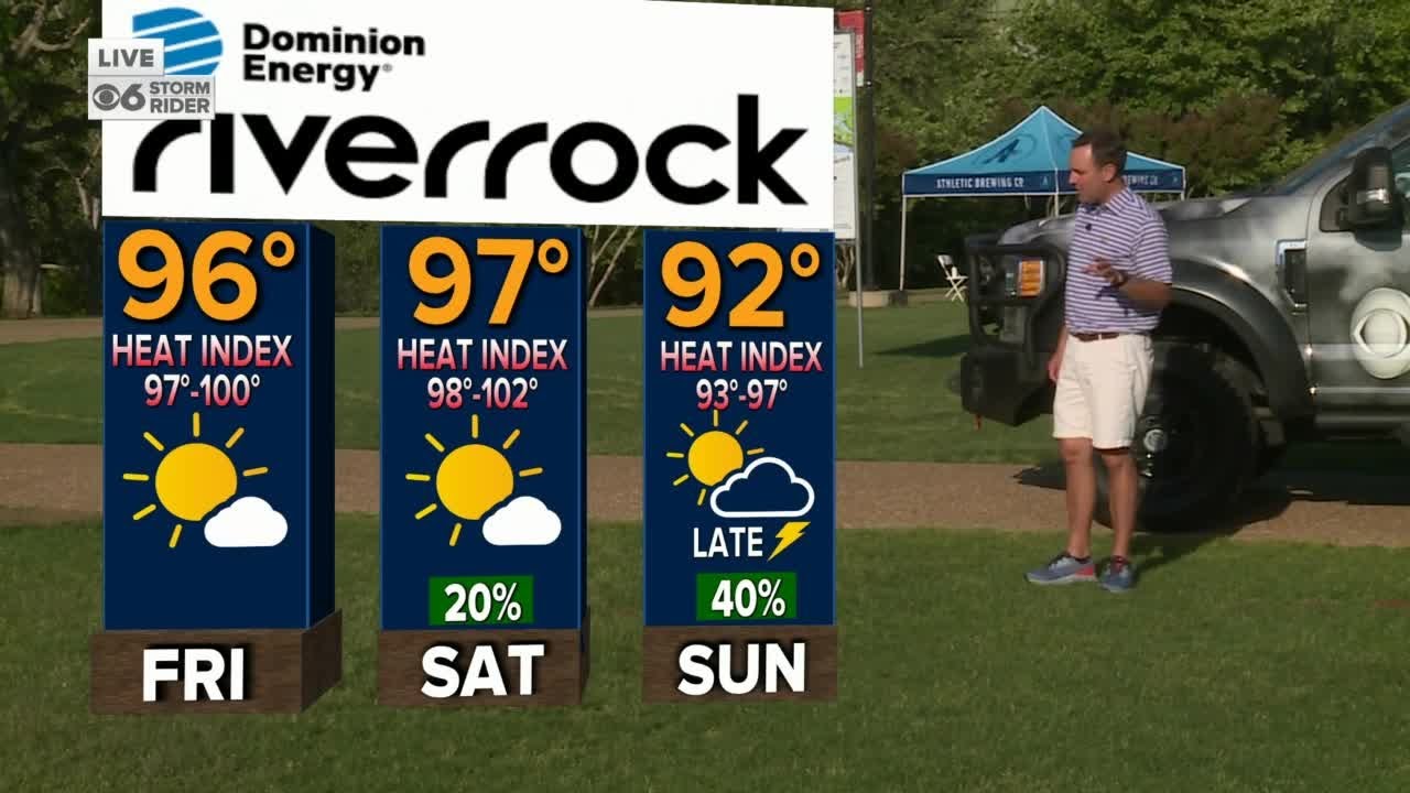 Very hot Friday & Saturday - YouTube