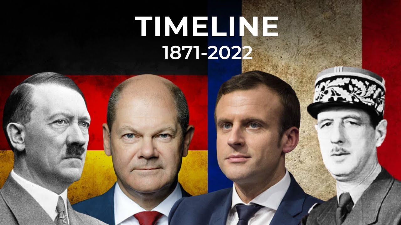 History Timeline of German Chancellors | Presidents of France (1871 ...