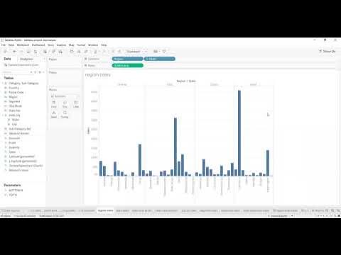 Data visualization on Superstore dataset. - YouTube