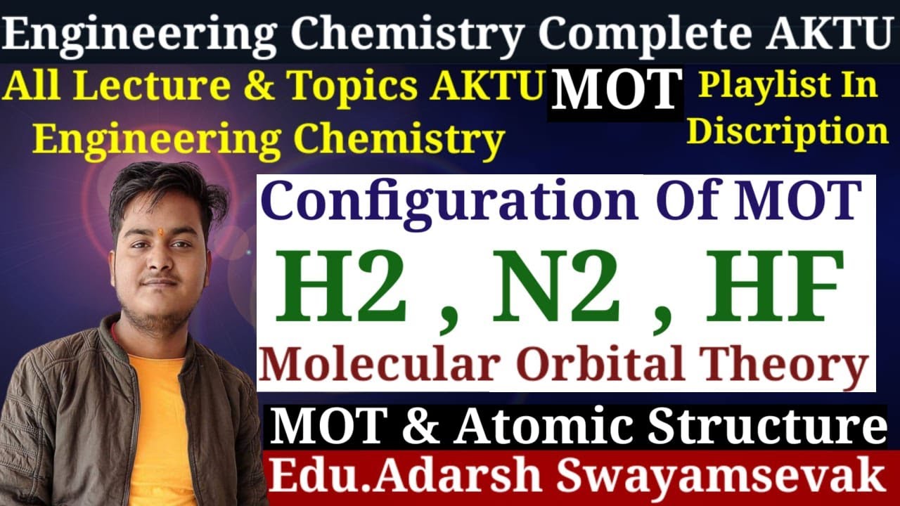 Configuration OF H2 , N2 , HF MOT AKTU Engineering Chemistry JEEMAINS ...