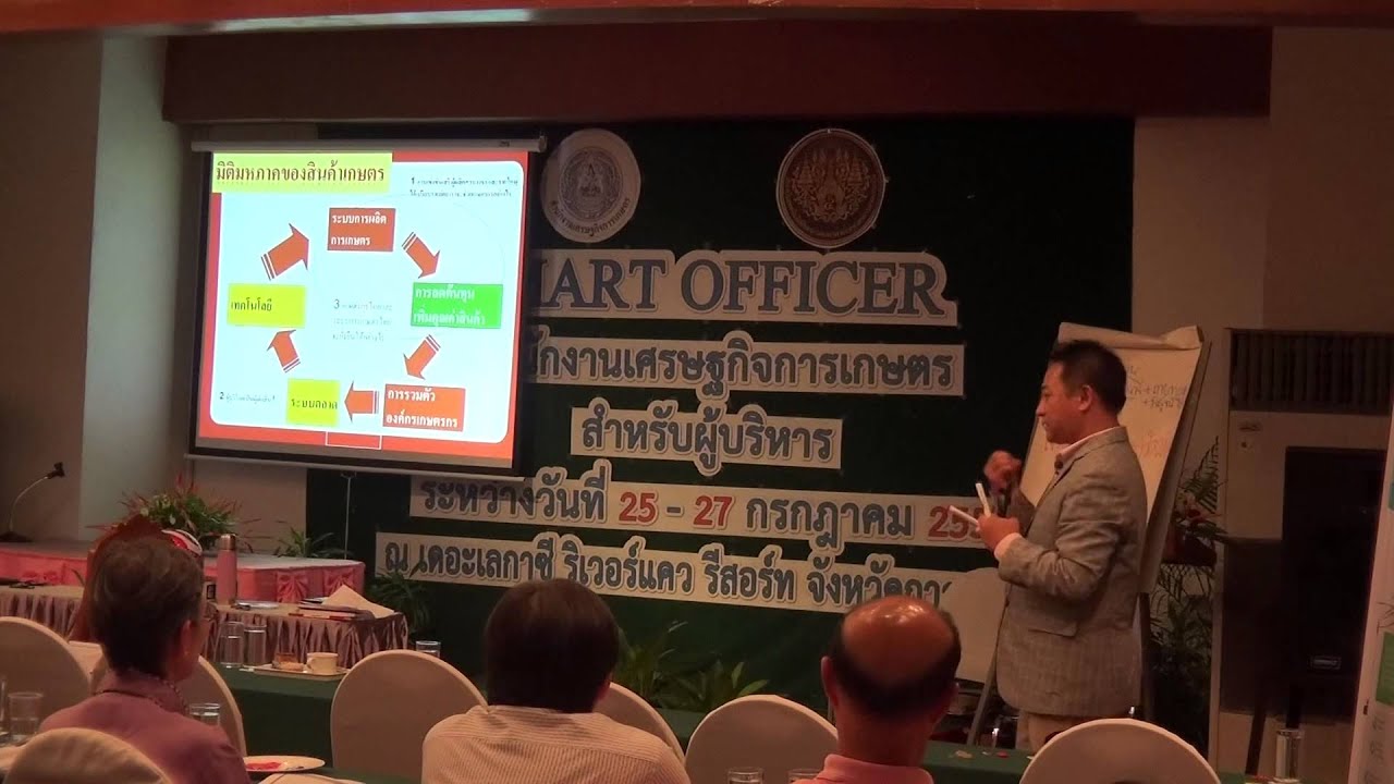 Smart Officer 26July 2014 (Part24)2353 - YouTube