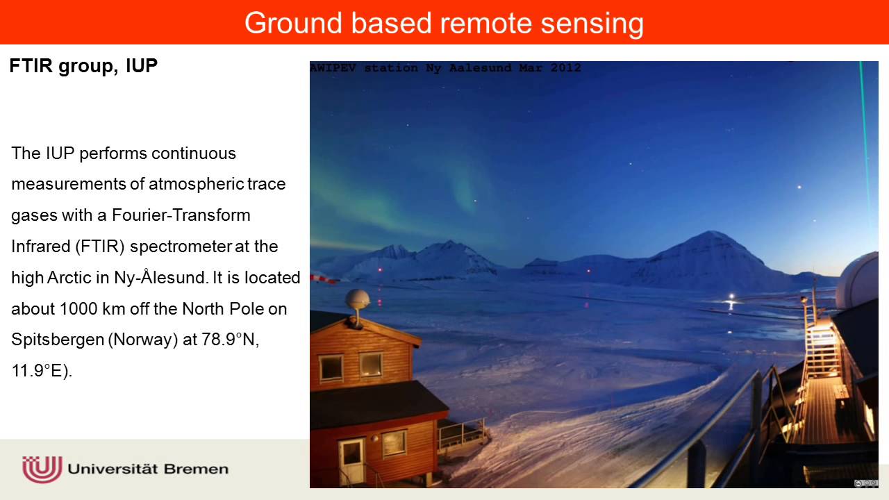 Ground based remote sensing - YouTube