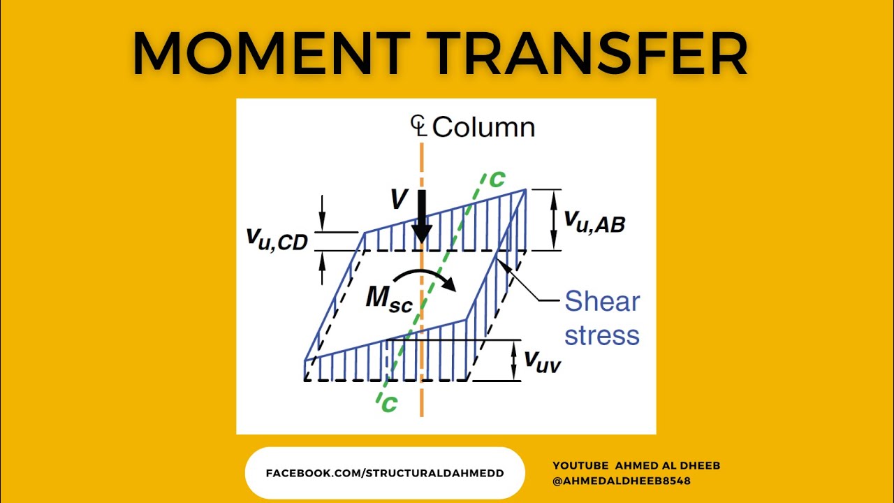 Moment Transfer Msc - Unbalanced Moment Shear العزم المنقول الى الاعمدة ...