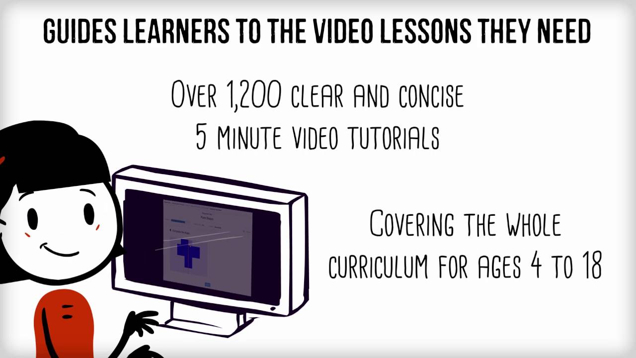 ConquerMaths in Schools Demo - YouTube