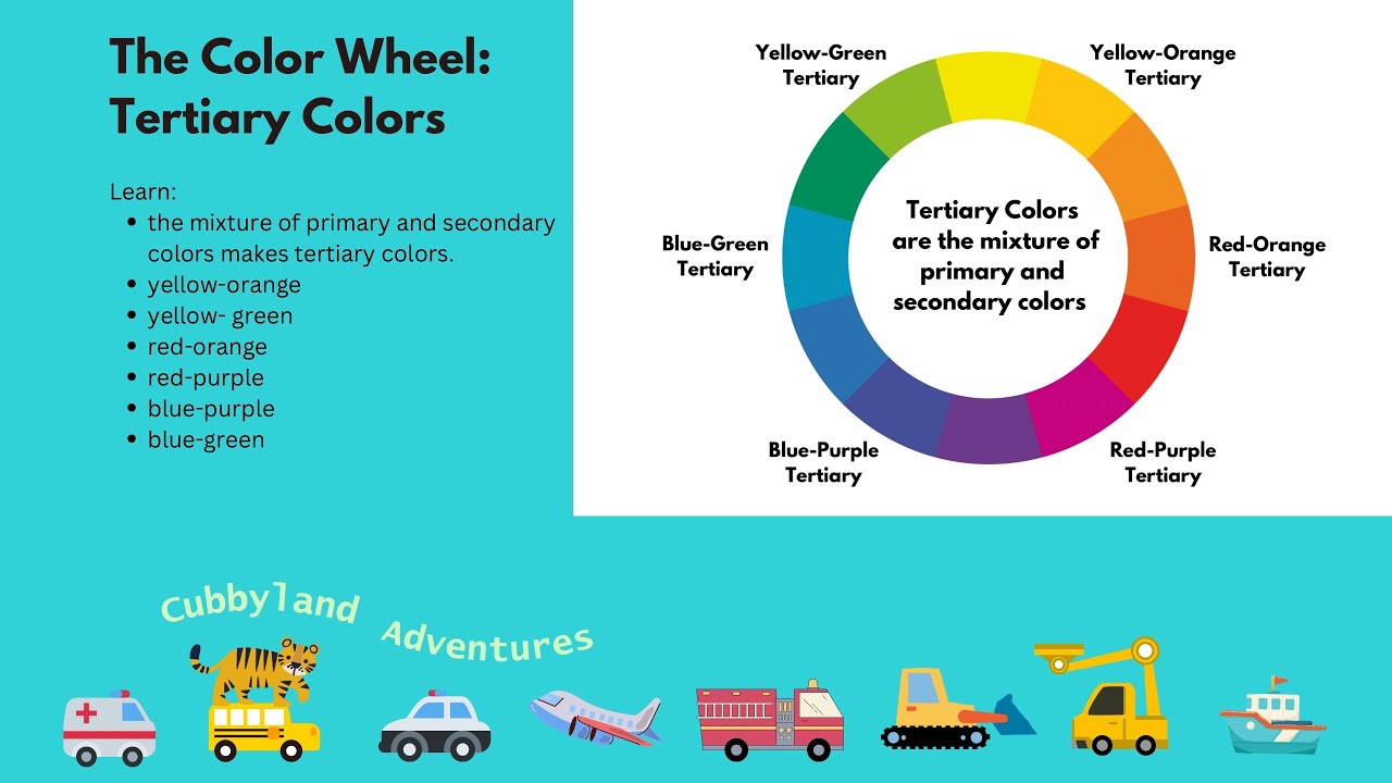 The Color Wheel - the Six Tertiary Colors (Part 2 of 4 Color Video ...