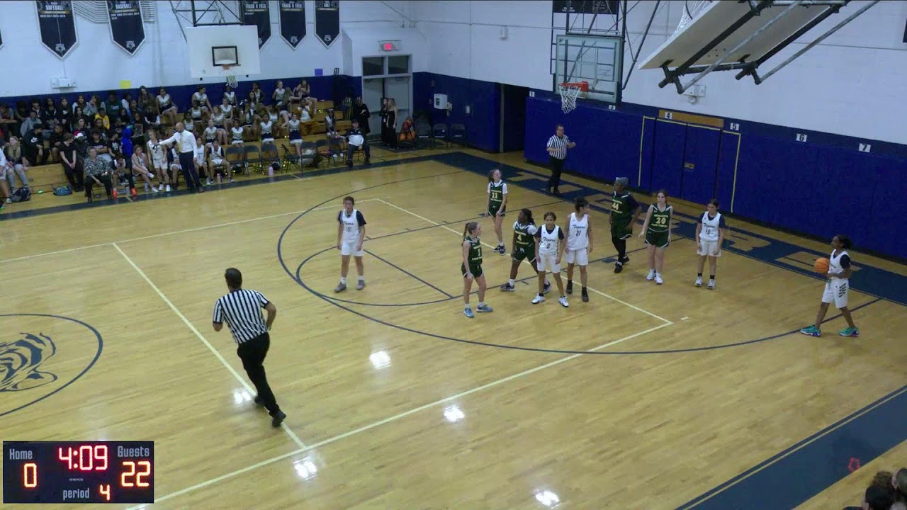 Leland Middle School vs Shallotte Middle School Womens Varsity ...