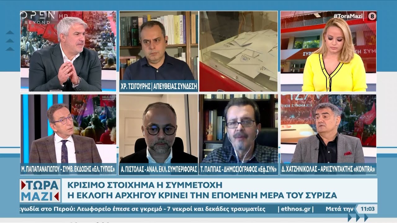 Εκλογές ΣΥΡΙΖΑ – Πόσο η λαϊκή συσπείρωση επιλύει τα προβλήματα της ...