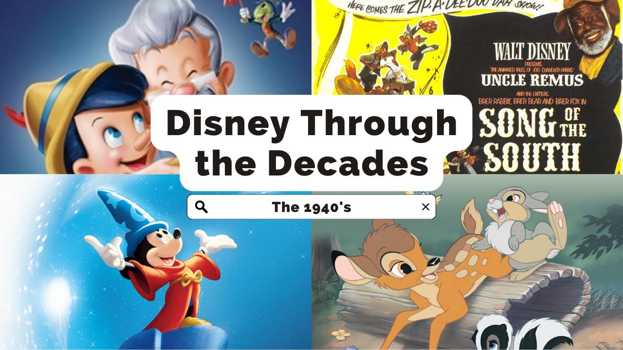 Disney’s 100 years of Wonder: The 1940’s, animators strike, and more ...