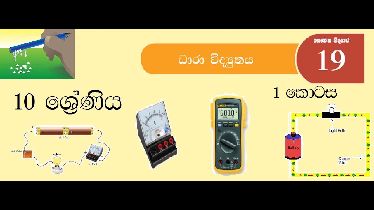 Grade 10 Science Unit 19 YouTube grade-10-science-unit-19-youtube