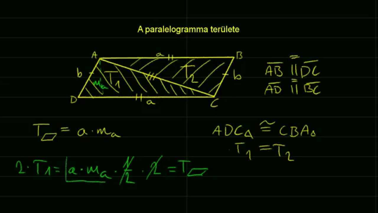 Paralelogramma területe - YouTube