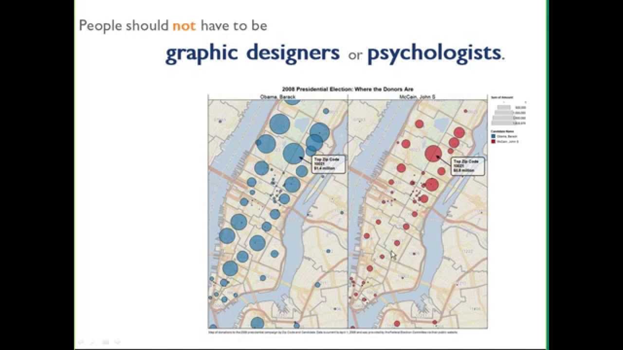 The Zen of Visual Analysis - YouTube