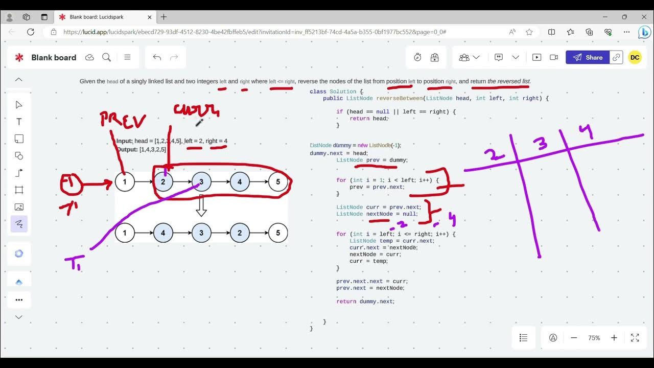 Reverse Linked List 2 Leetcode Linkedlist Coding Interview Placement Code