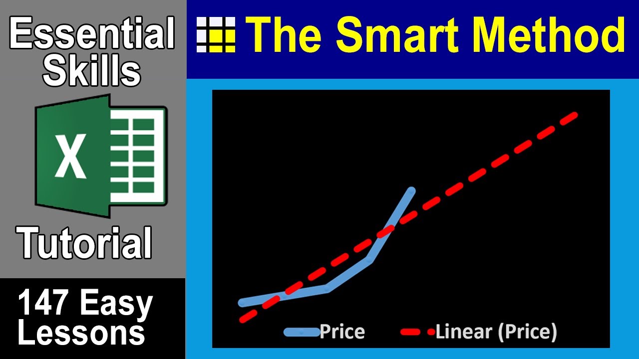 5-25: Add a Trend Line and Moving Average to an Excel Chart - YouTube