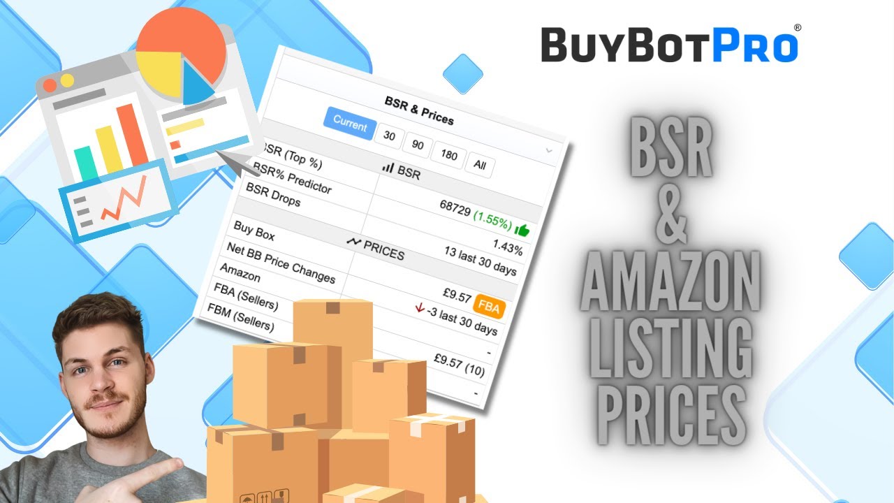Get An INSTANT Understanding Of Any Amazon Listings BSR & Price History ...