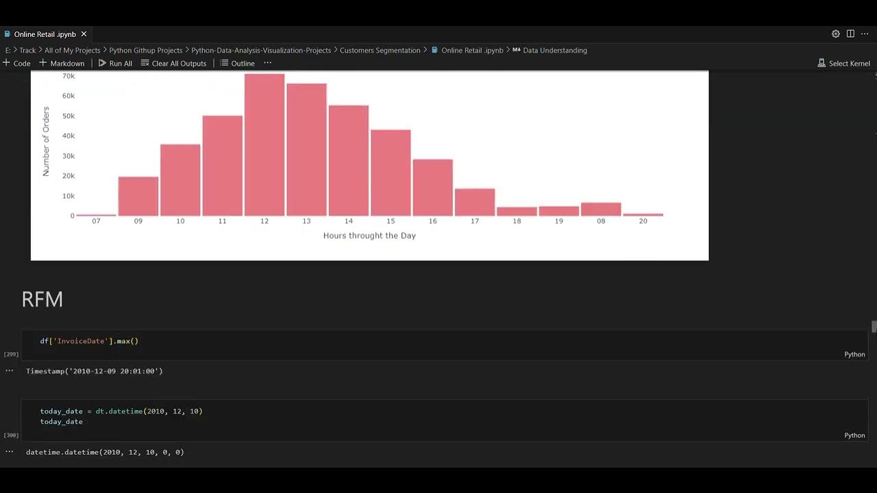 Python Data Analysis Code - YouTube