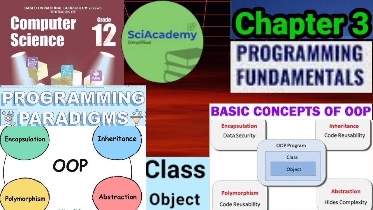 Object-Oriented programming (OOP) | Key Concepts of OOP | Chapter 3 ...