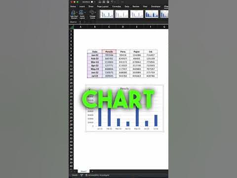 Create quick Excel charts using shortcuts #excel #howto #shorts - YouTube