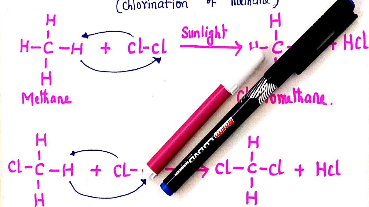 Substitution and addition - YouTube