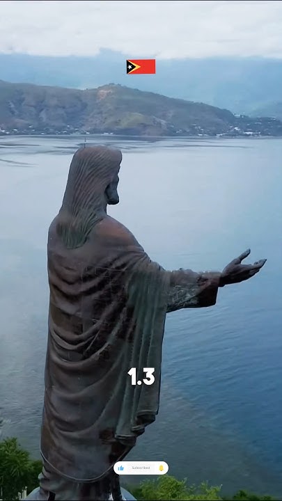 Top 10 Youngest Countries: Exploring the World's Newest Nations! #shorts #viral - YouTube