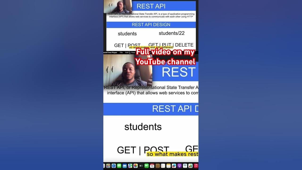 What Are Rest Apis Restapi Crudapplication Webapplication Webdevelopment Coding