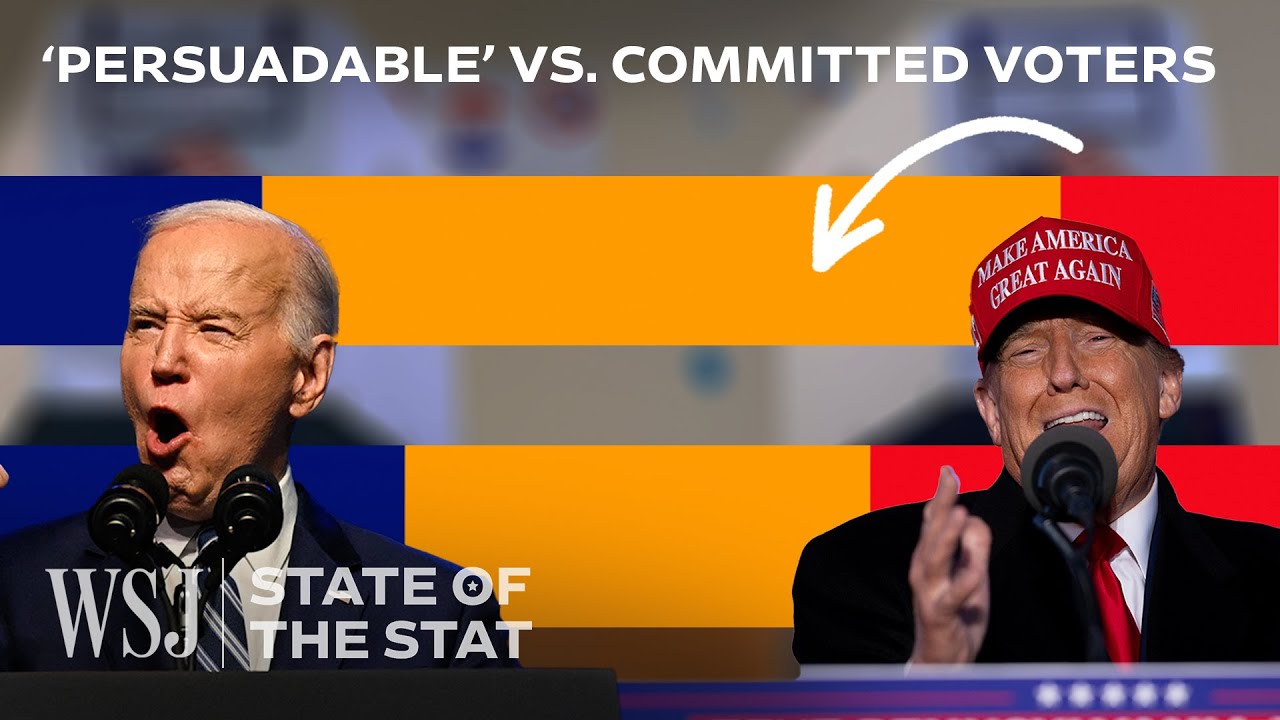 Meet the Voters Who Will Decide the Election | WSJ State of the Stat ...