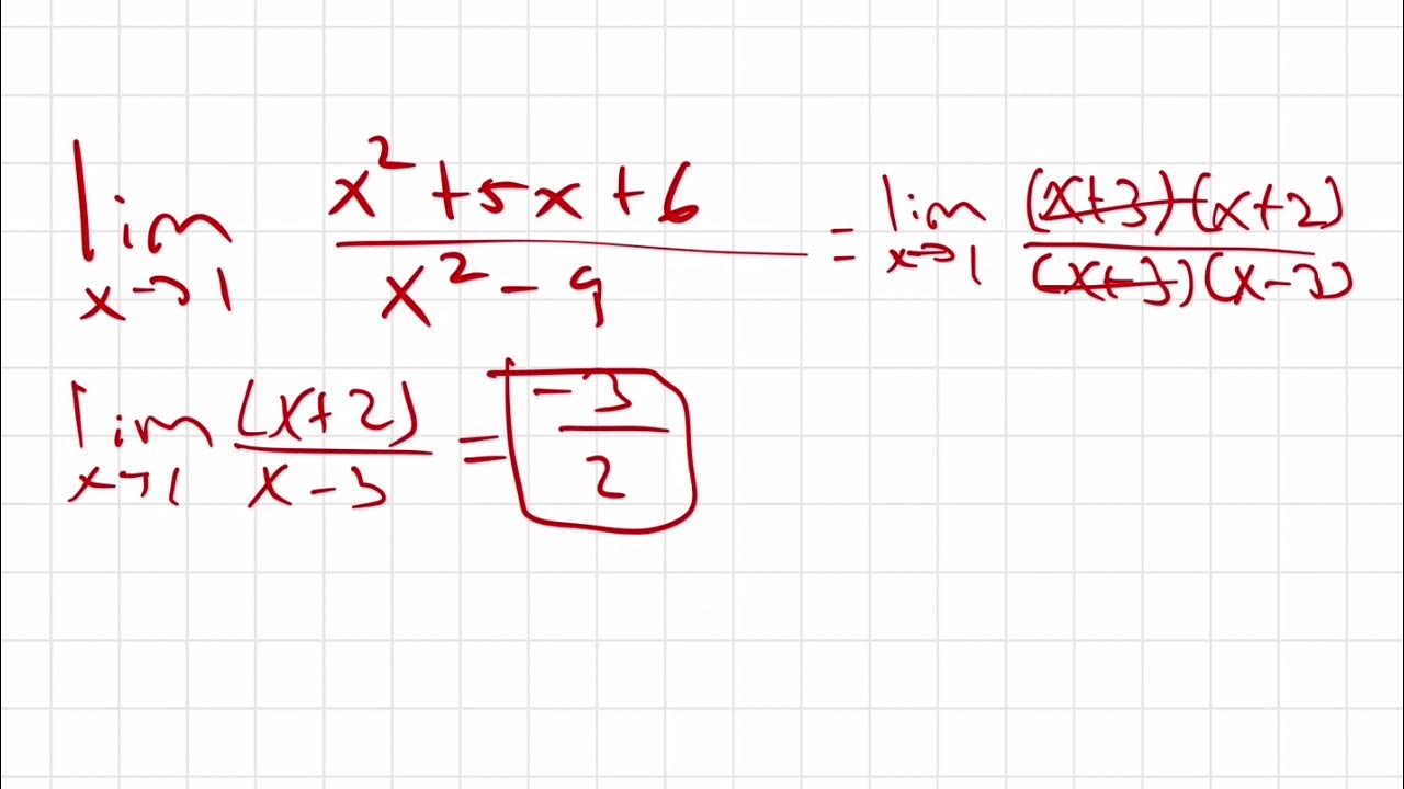AP Calculus AB and BC Cram Video (Limits and continuity) - YouTube