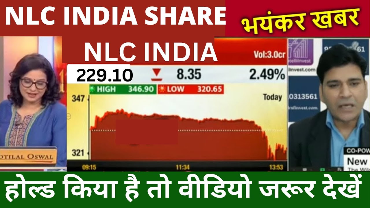 NLC INDIA SHARE LATEST NEWS, NLC SHARE TARGET PRICE, NLC SHARE ANALYSIS ...