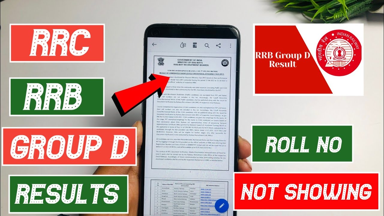 Group D results 2022 | rrc group d results | rrc group d results 2022 ...