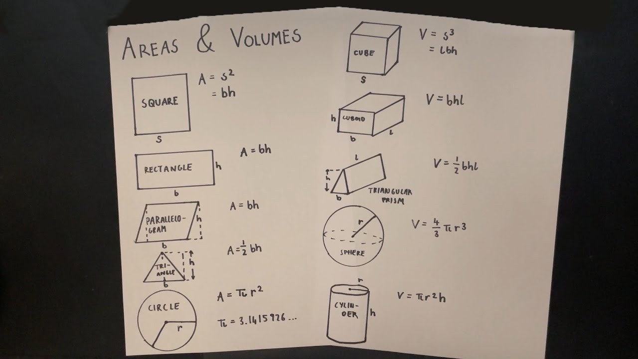 ASMR Maths | Areas & Volumes of Shapes - YouTube