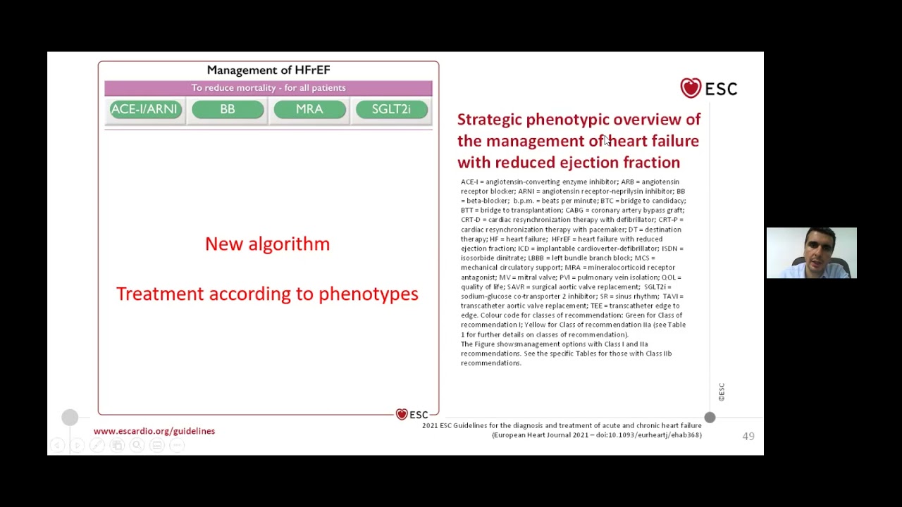 best of ESC 2021 Wave 2 - YouTube