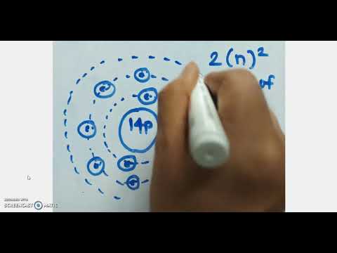 Covalent Bond with Silicon atom - YouTube