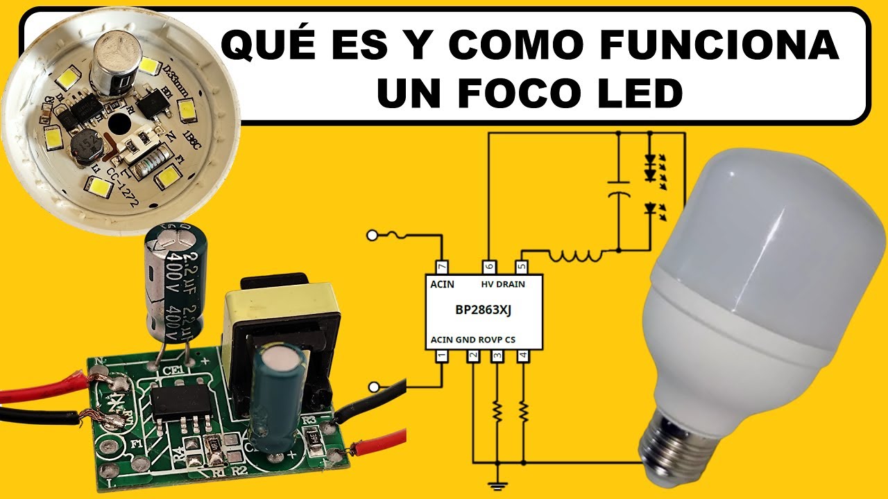 Qué es y Cómo Funciona un FOCO LED? Aprende Todo sobre los Focos Leds ...